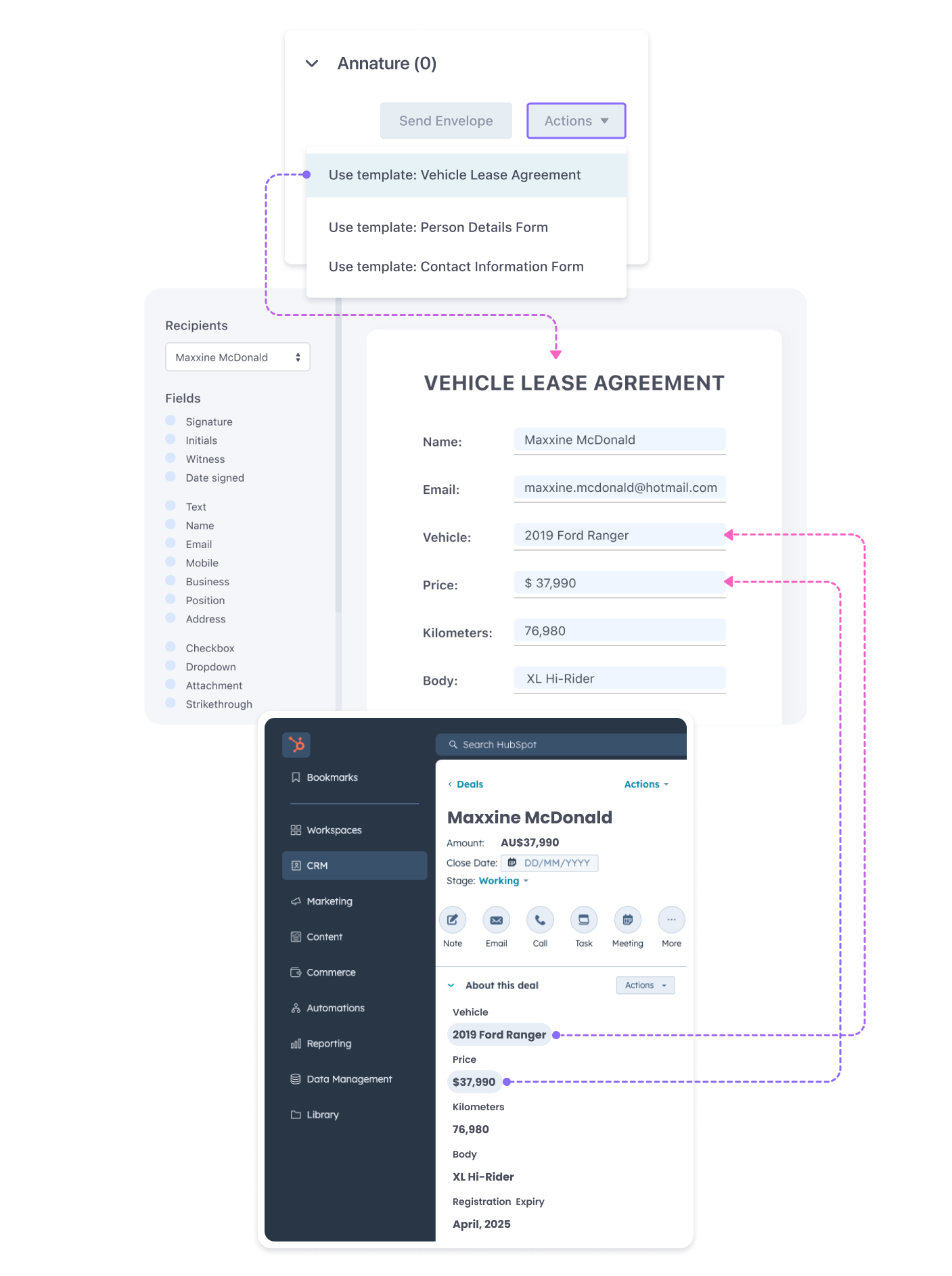 About Annature's HubSpot Integration